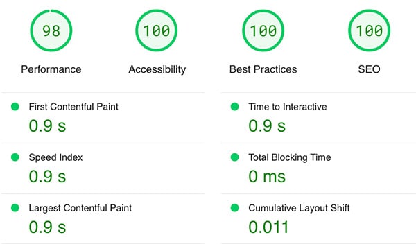 9 Modern Landing Page Examples to Inspire You in 2026